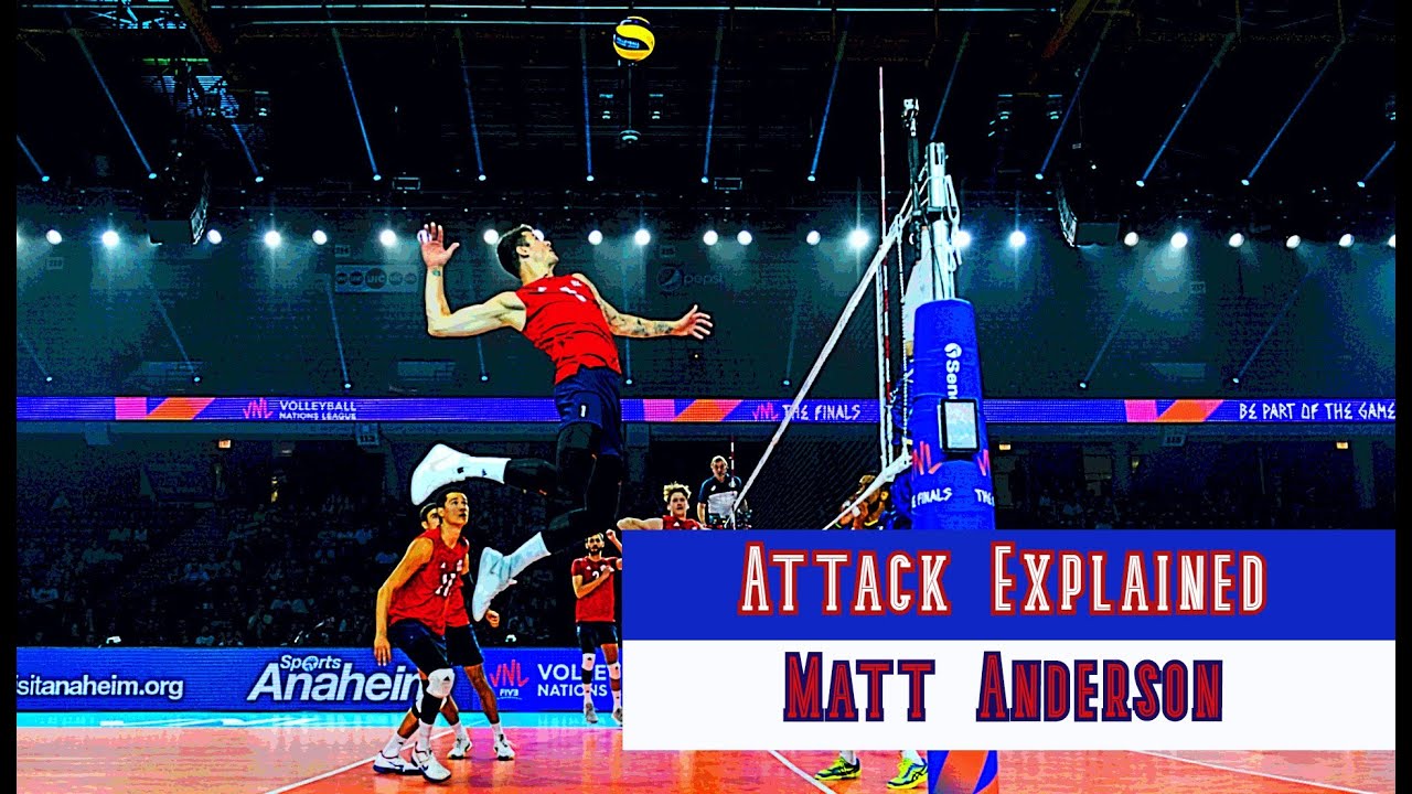 Matt Anderson | Attack Explained - YouTube