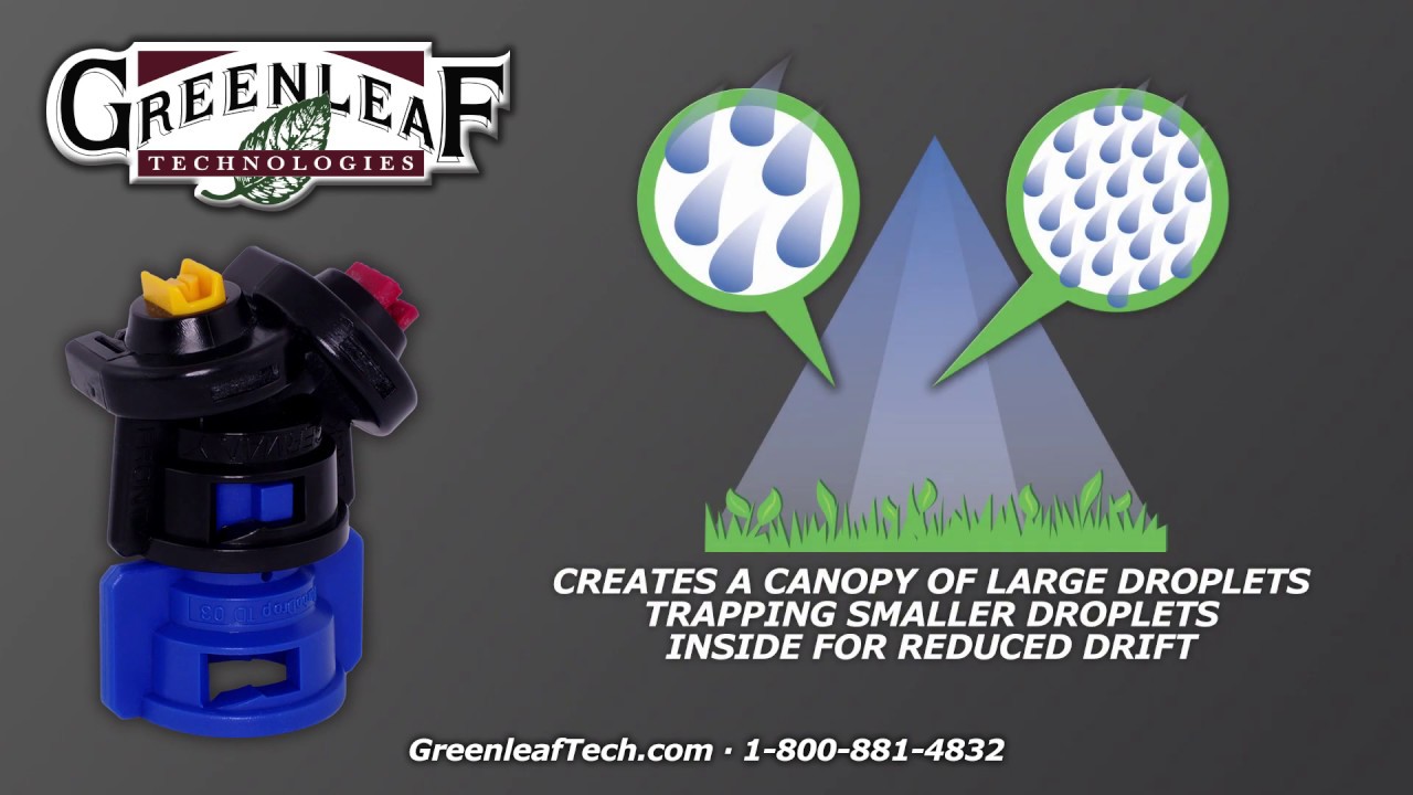 Greenleaf Technologies Product Overview - YouTube