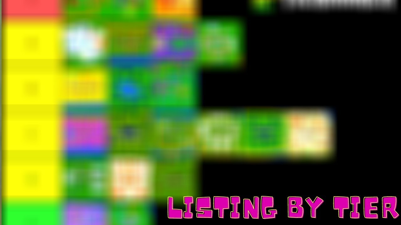 So i listed the zr locations ( map ) by tier - YouTube