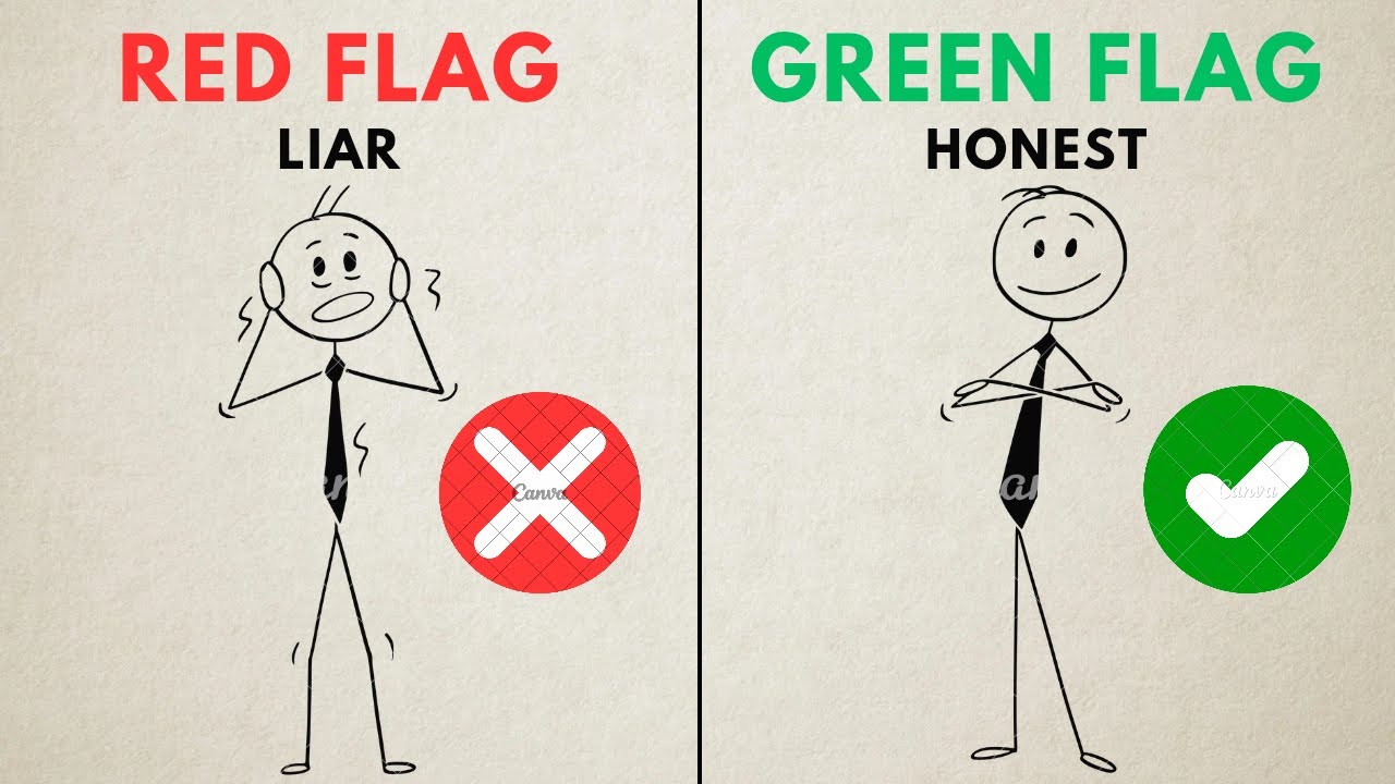 How to Spot a Liar Instantly! (Psychology Tricks You MUST Know) - YouTube