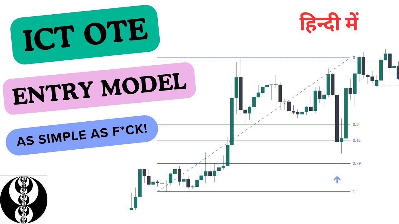 Best OTE Entry Strategy : ICT Concepts - YouTube