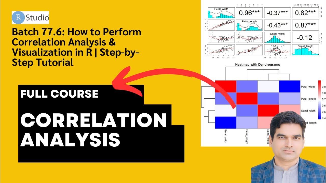 Batch 77.6: How to Perform Correlation Analysis & Visualization in R | Step-by-Step Tutorial ...