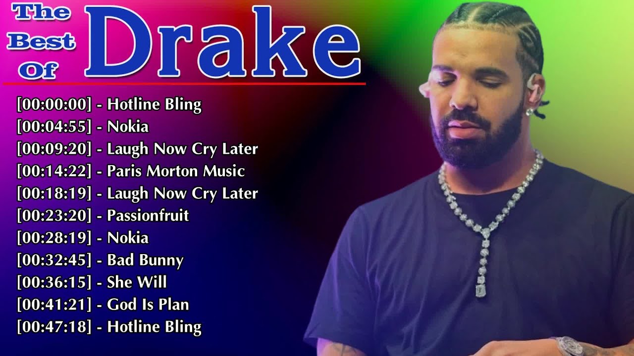 Drake - Relax & Chill Vibes Mix - YouTube