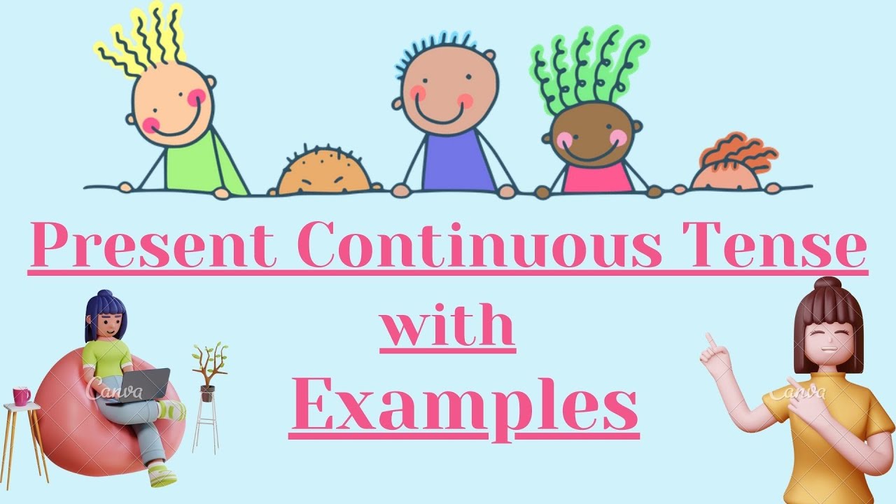 present continuous tense|present continuous for kids|present continuous ...