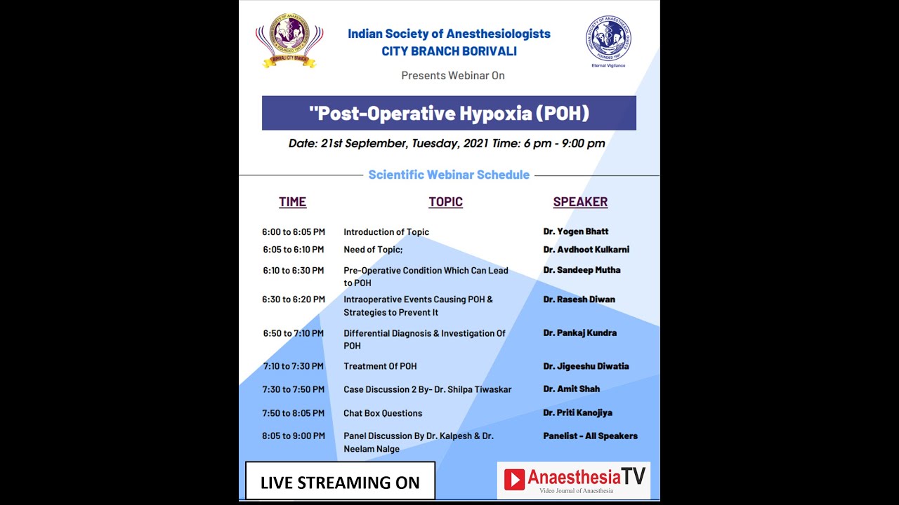 🔺 *"POST - OPERATIVE HYPOXIA ( POH )"* - YouTube