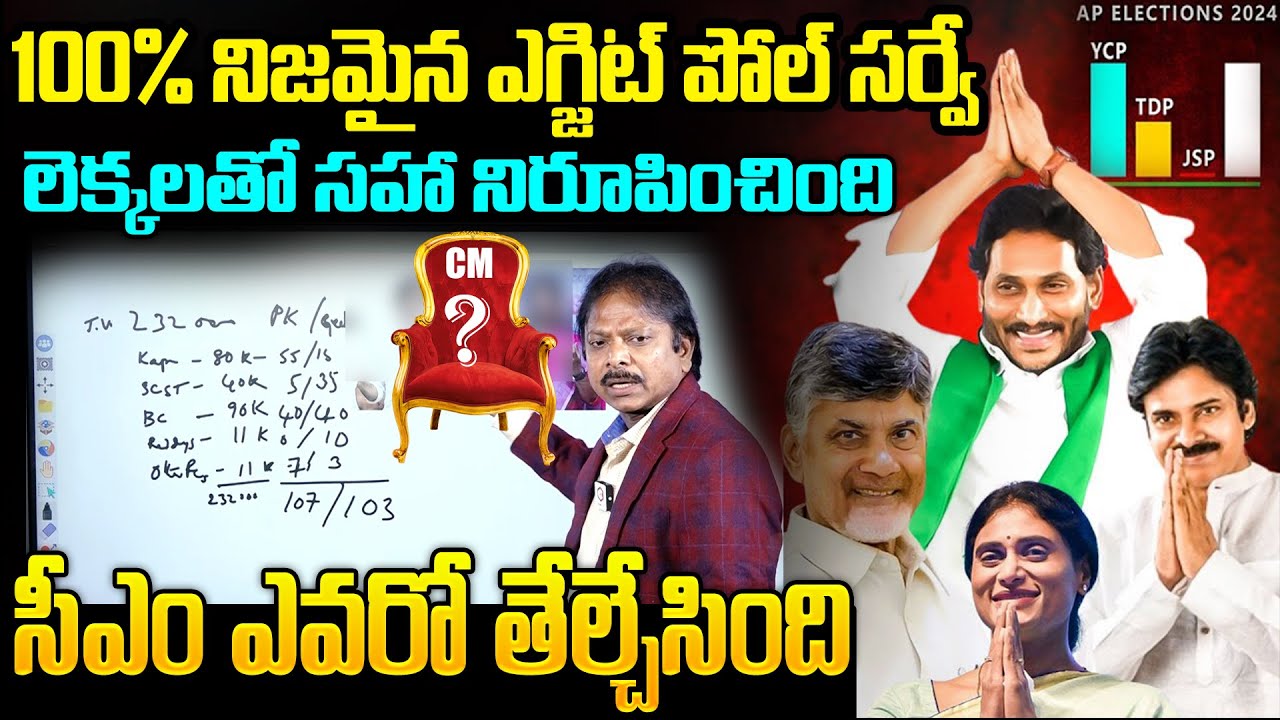 Latest Exit Poll Suevey On AP Elections Results | YS Jagan ...