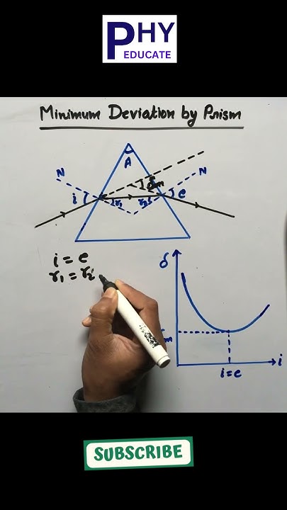 Minimum Deviation by Prism Class 12 #physics #education #science #neet #cbse - YouTube