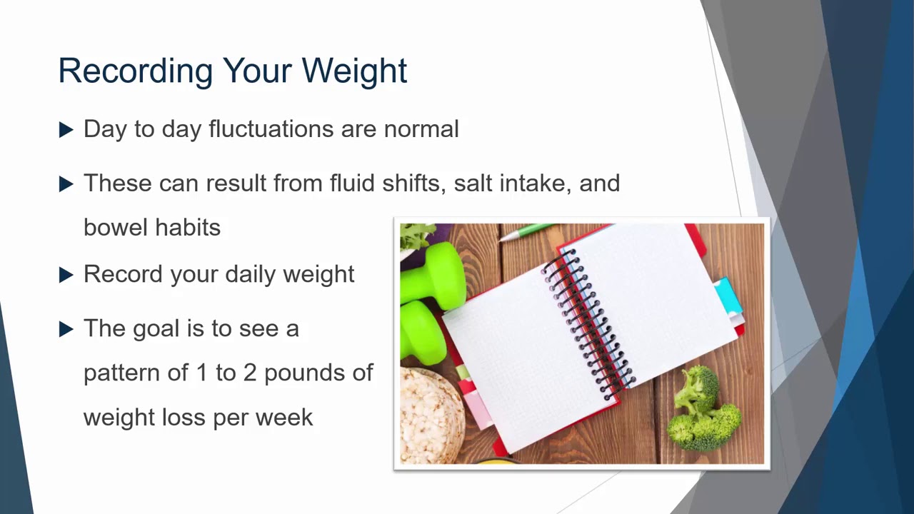 How and When to Weigh Yourself - Designing Your Personal Weight Loss Plan - YouTube