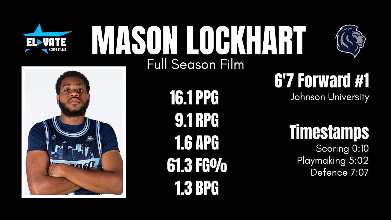 Mason Lockhart | 2025-26 Full Season Highlights | Johnson University ...
