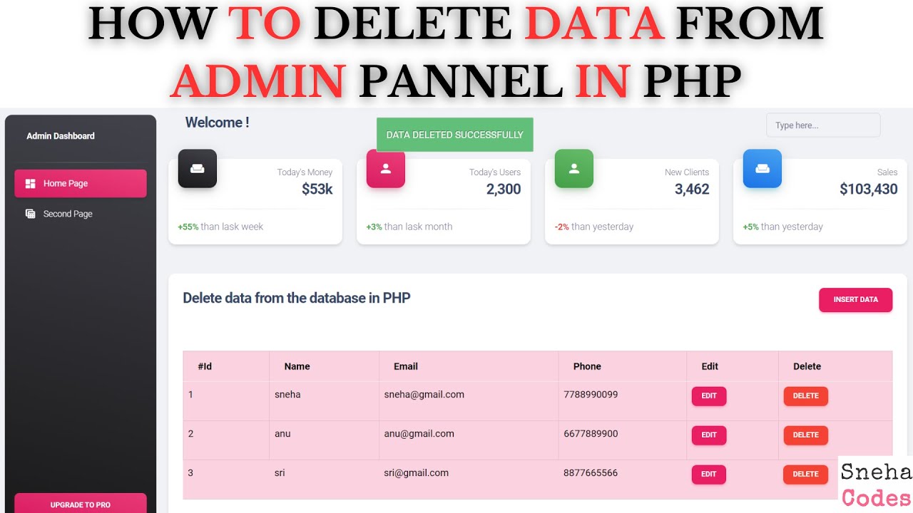Php Admin Panel 8 How To Delete Data From Admin Panel In Php Youtube 7970