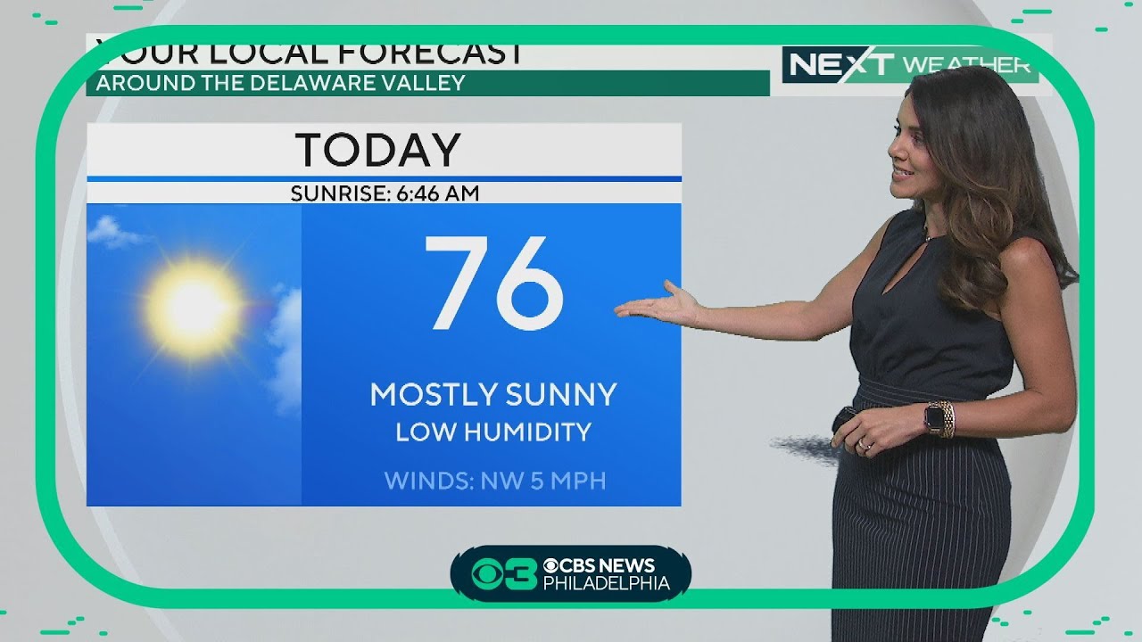 NEXT Weather: Mostly sunny with low humidity, end-of-week rain - YouTube