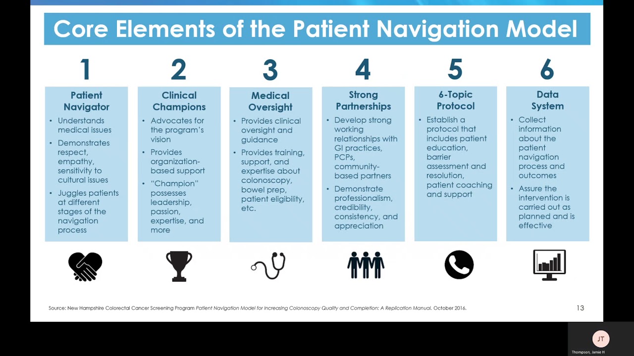 DRAFT - Using Patient Navigation to Address Colonoscopy Barriers - YouTube