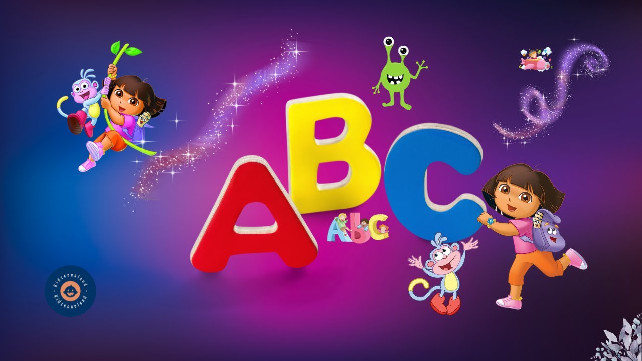 ABC Song- Phonics for kids- Learning ABC song I ABC Learning For ...