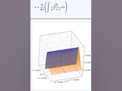 Calculus 3D Plot Math Visualization #mathematics - YouTube