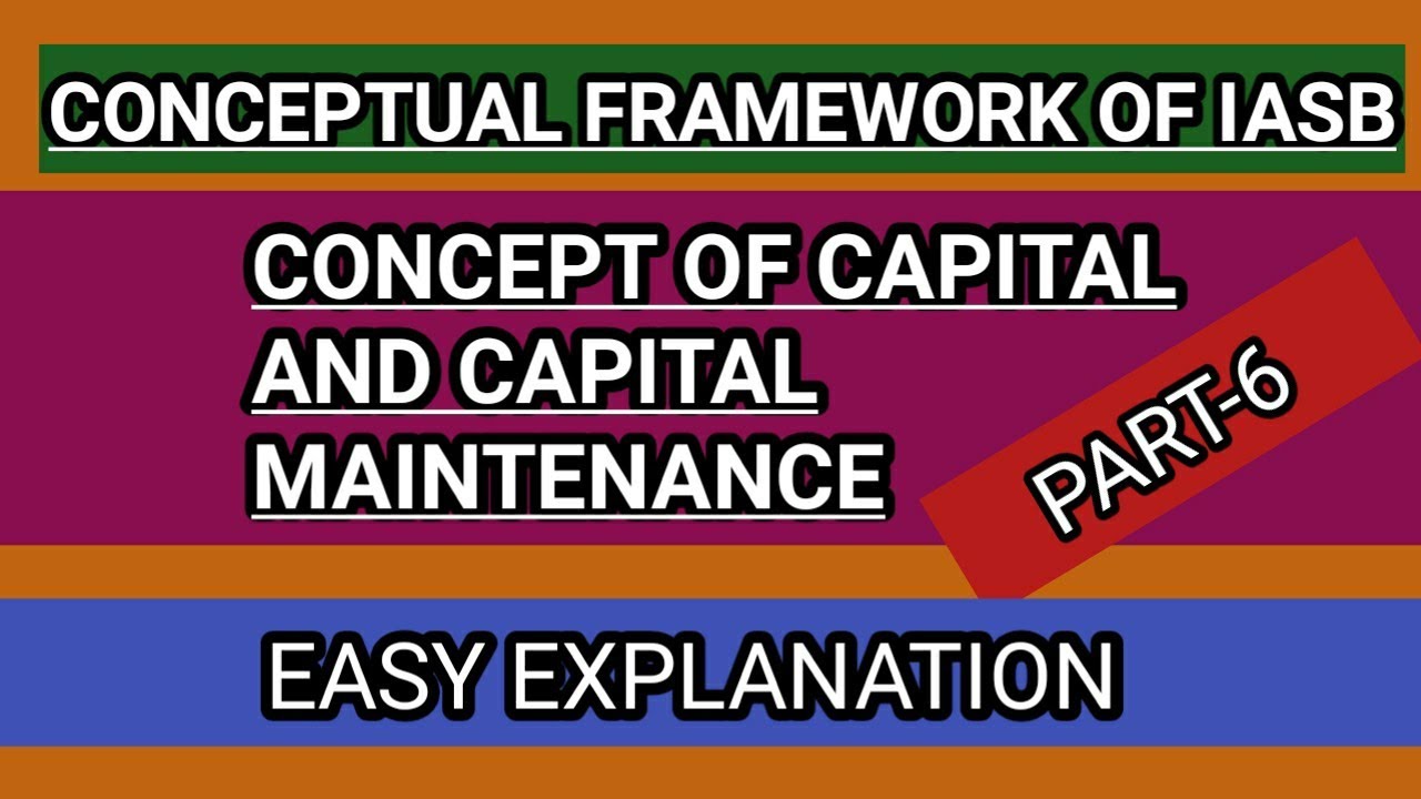 PART-6..Capital and capital maintenance..FINACIAL, PHYSICAL CONCEPT ...