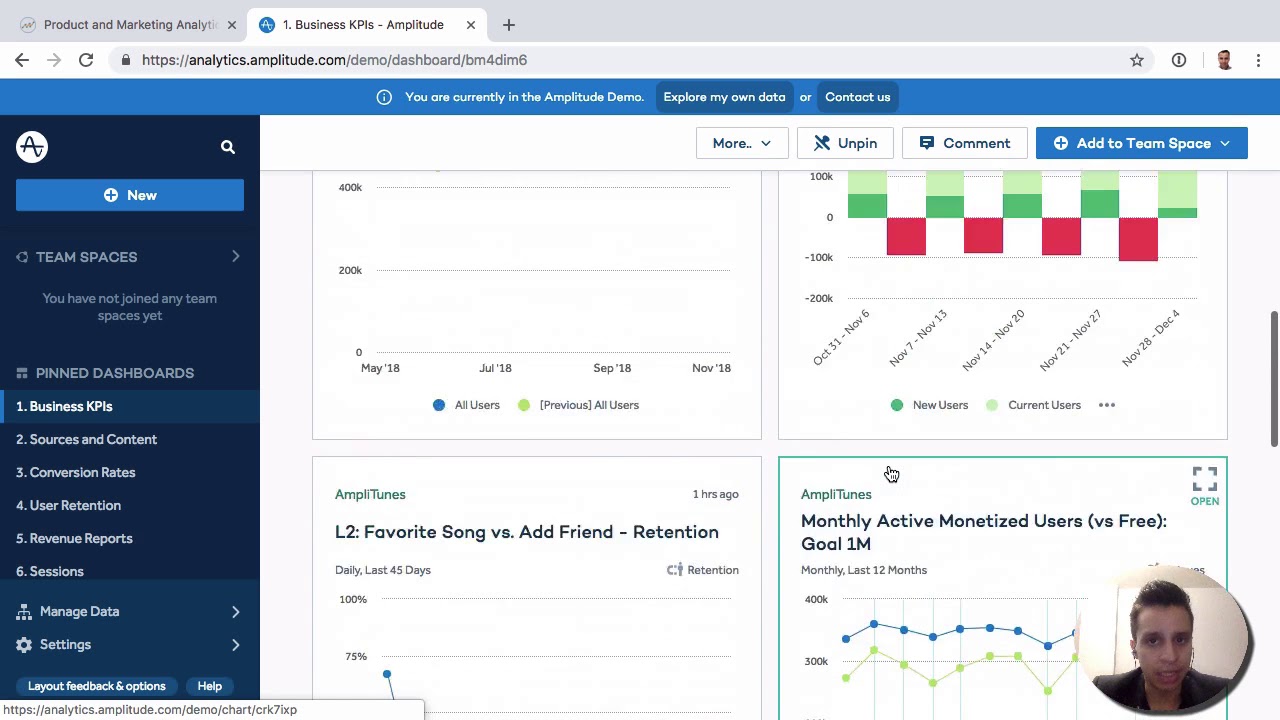 Amplitude Dashboards: Summarize all Your KPIs in One Single Place - YouTube