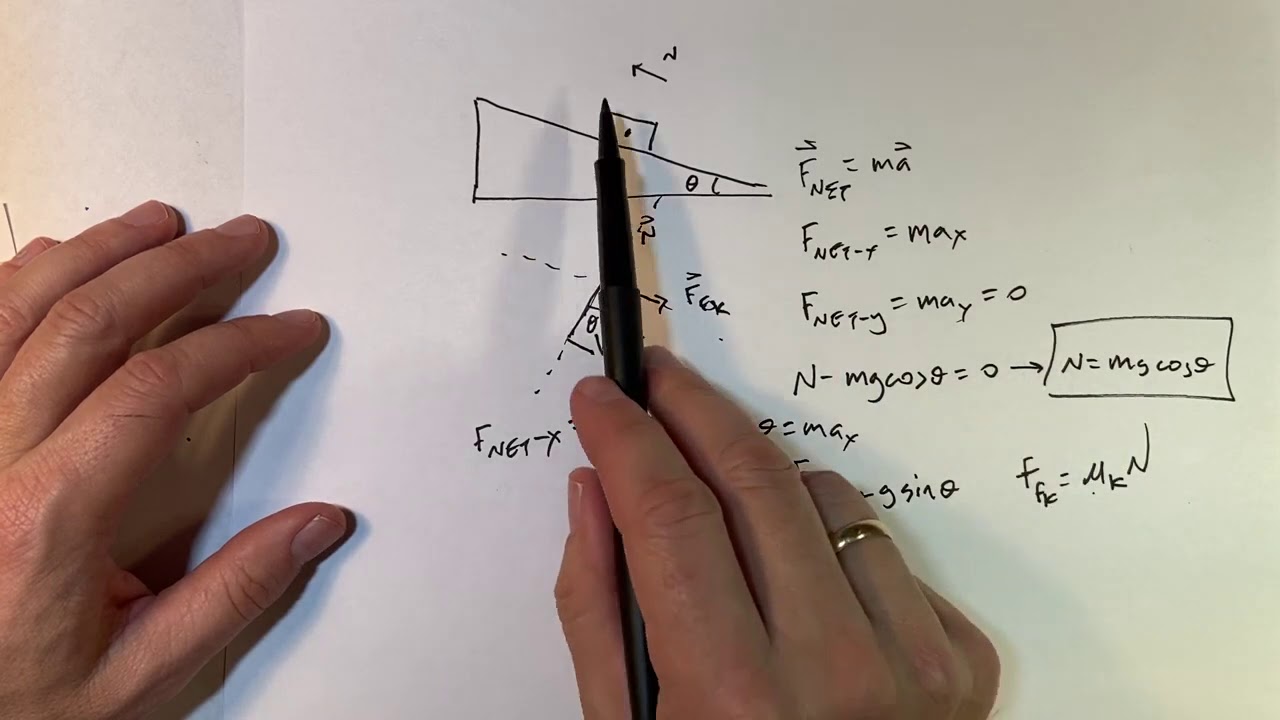 Acceleration of a block up and down an incline with friction. Physics - YouTube