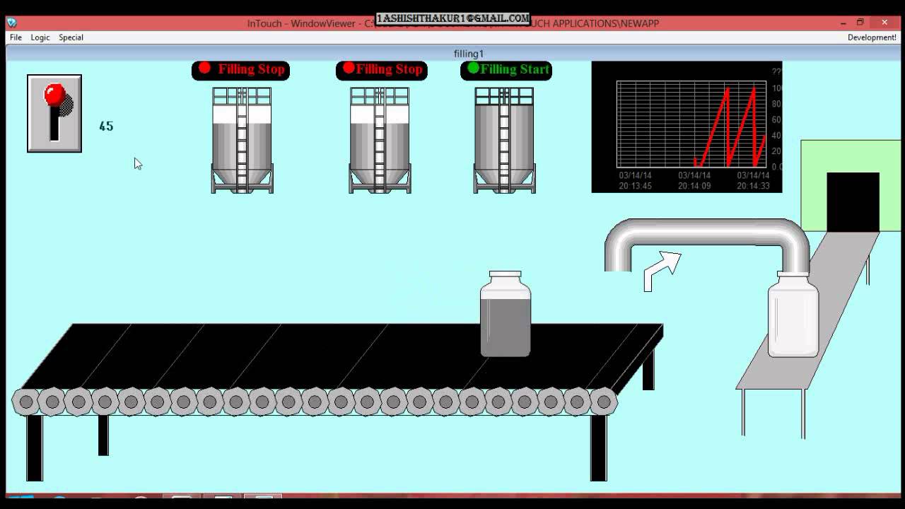 Wonderware Scada System