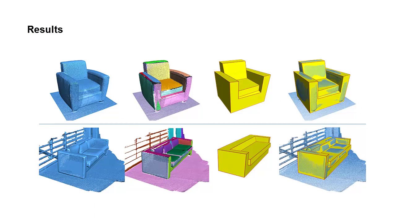 PolyFit: Polygonal Surface Reconstruction from Point Clouds - ICCV 2017 ...