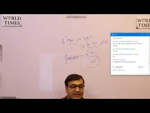 English essay by Arslan zahid khan CSS 2024 last lec 2 part 2 | by word Time academy | jwt | CSS ...