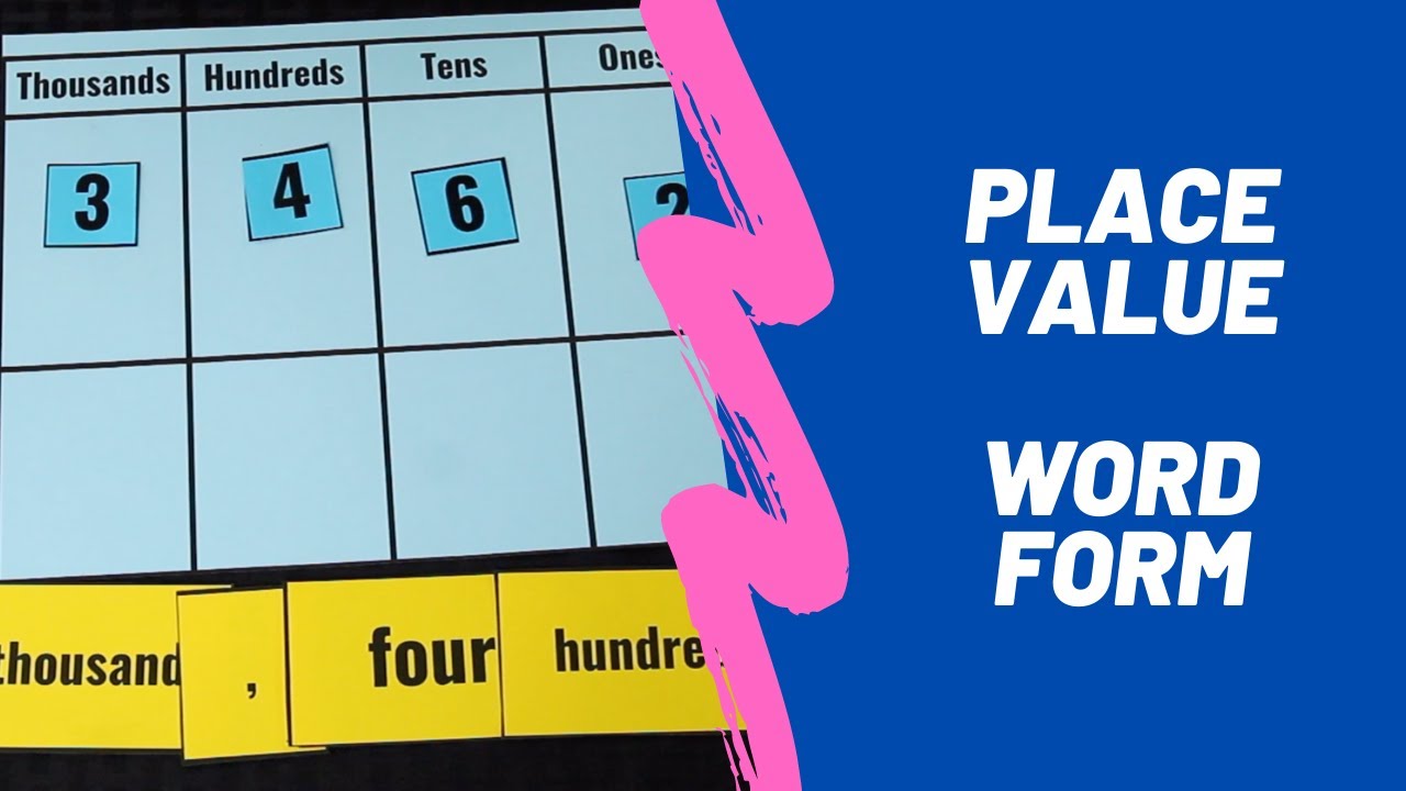 Place Value 3rd Grade Lesson | Word Form - YouTube