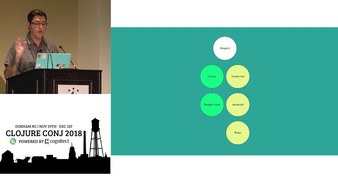 Vr And Ar On The Web Using Clojurescript Andres Cuervo Youtube