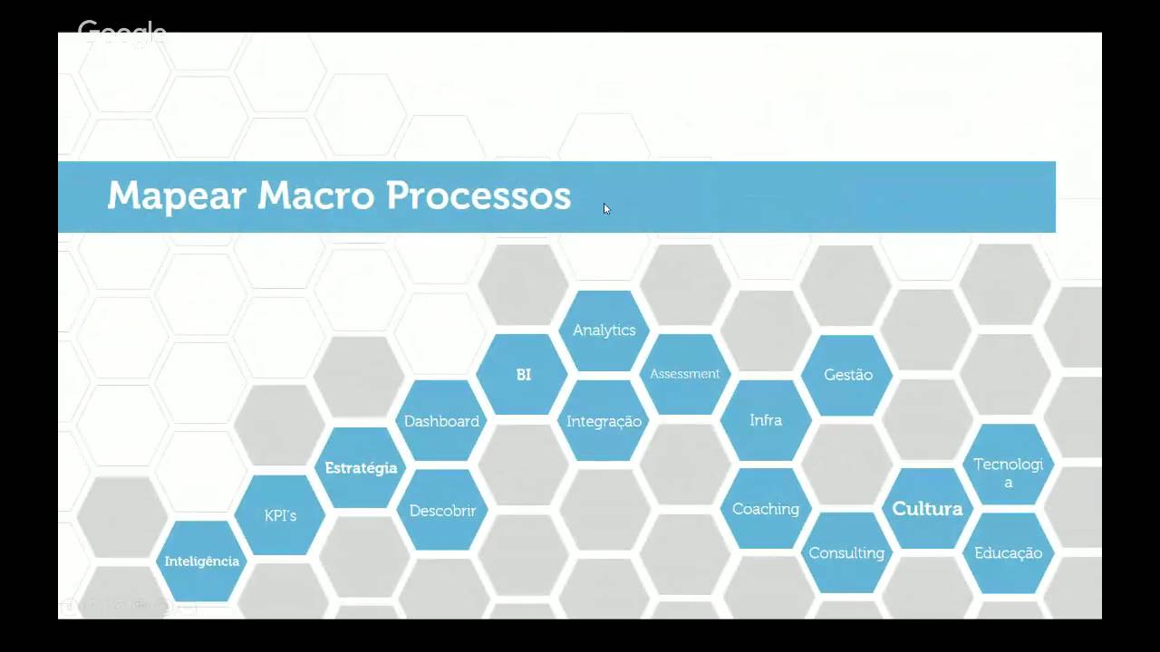 Webinar: Analytics usando Dell Statistica - YouTube