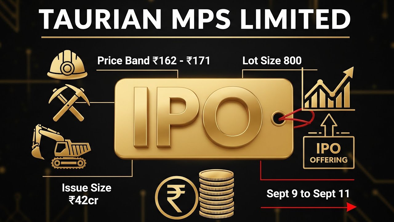 Taurian MPS Limited IPO Review | Price Band ₹162 ₹171 | Lot Size 800 ...