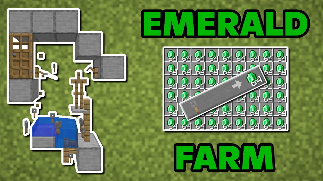 Playerless AFK Emerald Farm Minecraft 1.21.10 - Tutorial - YouTube