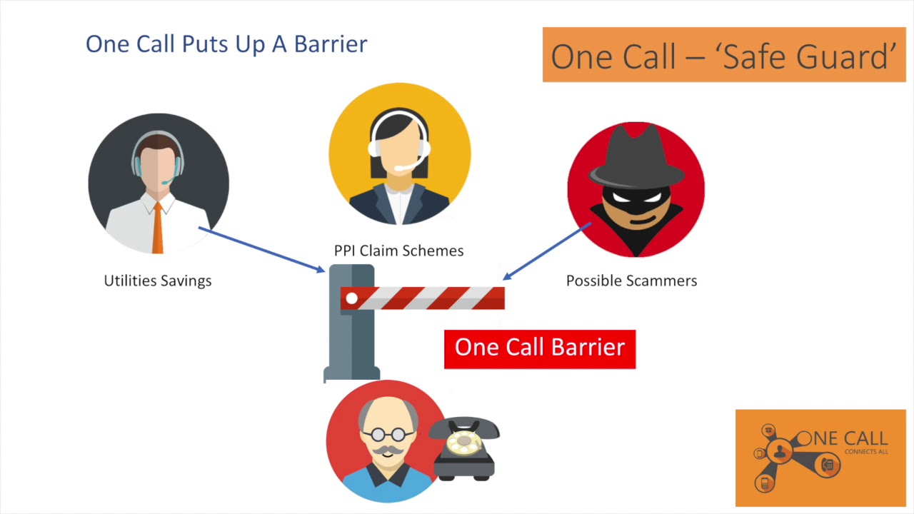 One Call - Safe Guard - YouTube