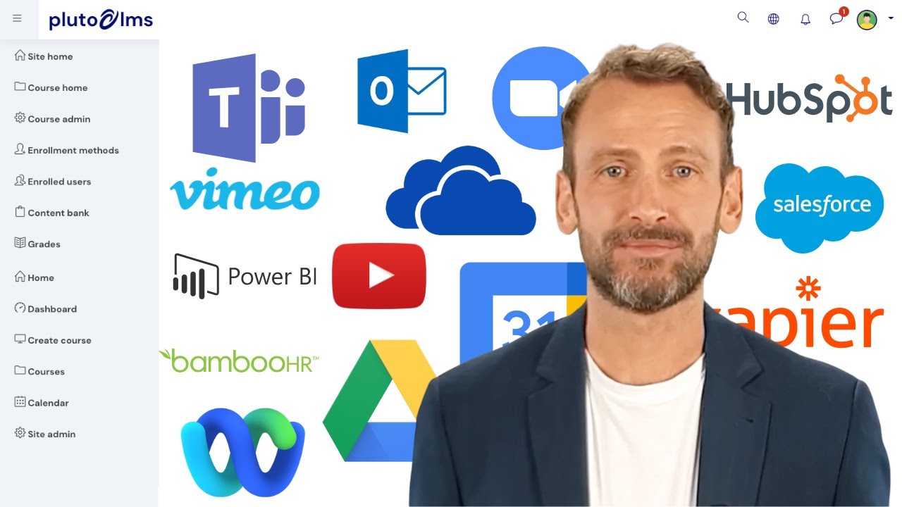 Integrations with Pluto LMS - YouTube