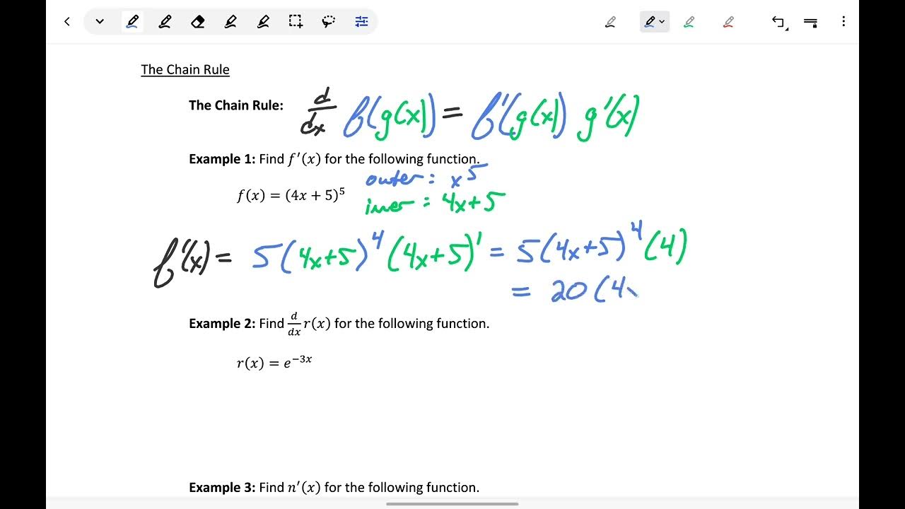 The Chain Rule - YouTube