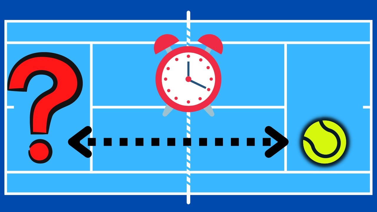 Tennis Timing Masterclass - YouTube