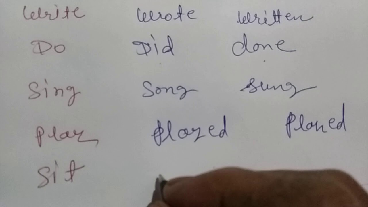 Verb Forms Present Past Past Participle Go Went Gone YouTube verb-forms-present-past-past-participle-go-went-gone-youtube