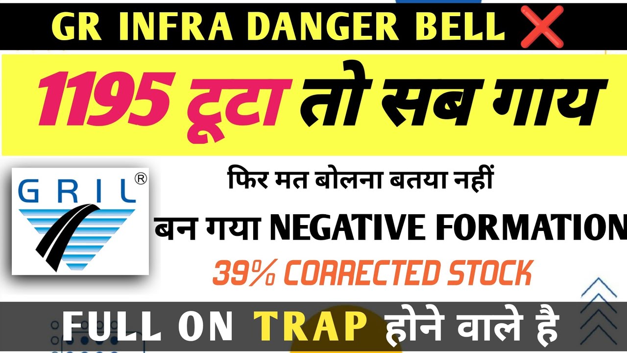 GR INFRA SHARE,GR INFRA SHARE LATEST NEWS,GR INFRA SHARE LATEST NEWS ...