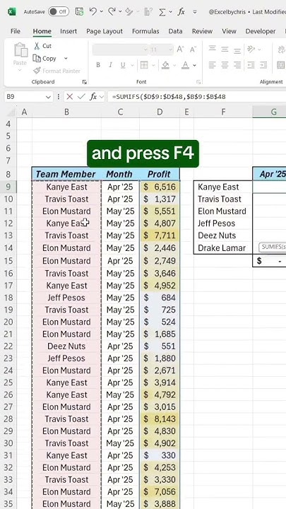 SUMIFS formula in excel | Excel tips and tricks #excel #exceltips #ytshorts #shorts #short # ...