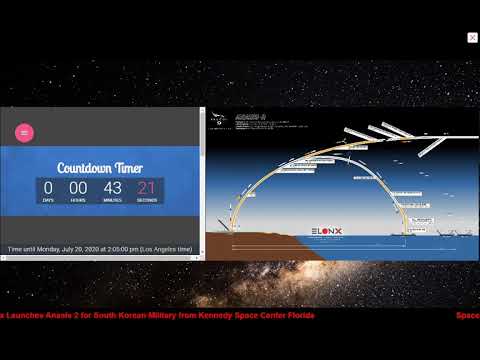 Anasis 2 Launch