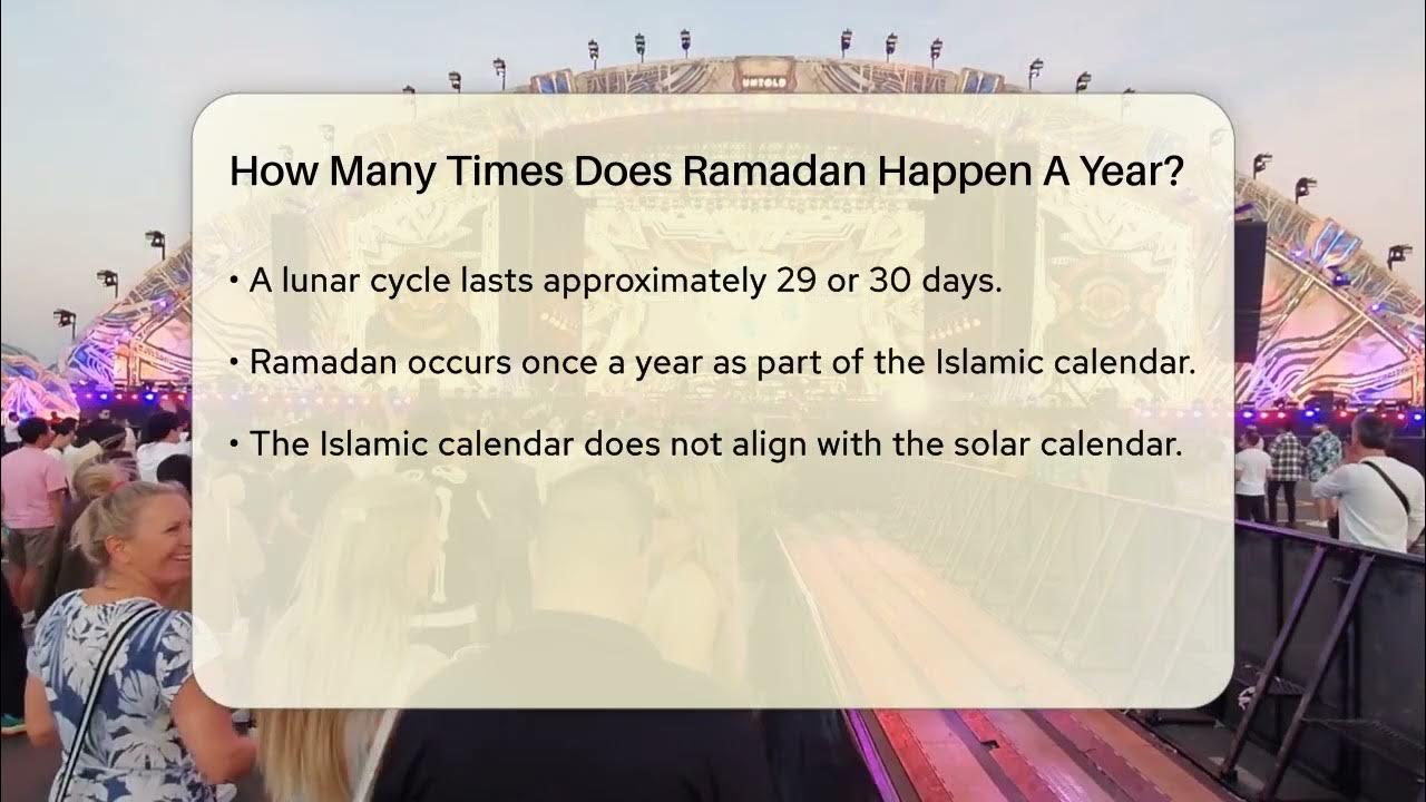 How Many Times Does Ramadan Happen A Year? - Middle East Explorers - YouTube