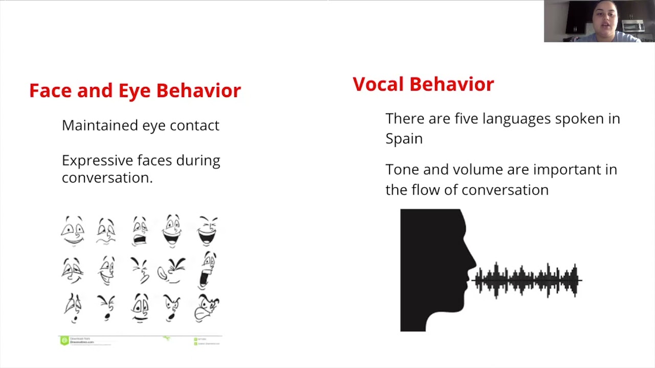 Spain Communication and Culture - YouTube