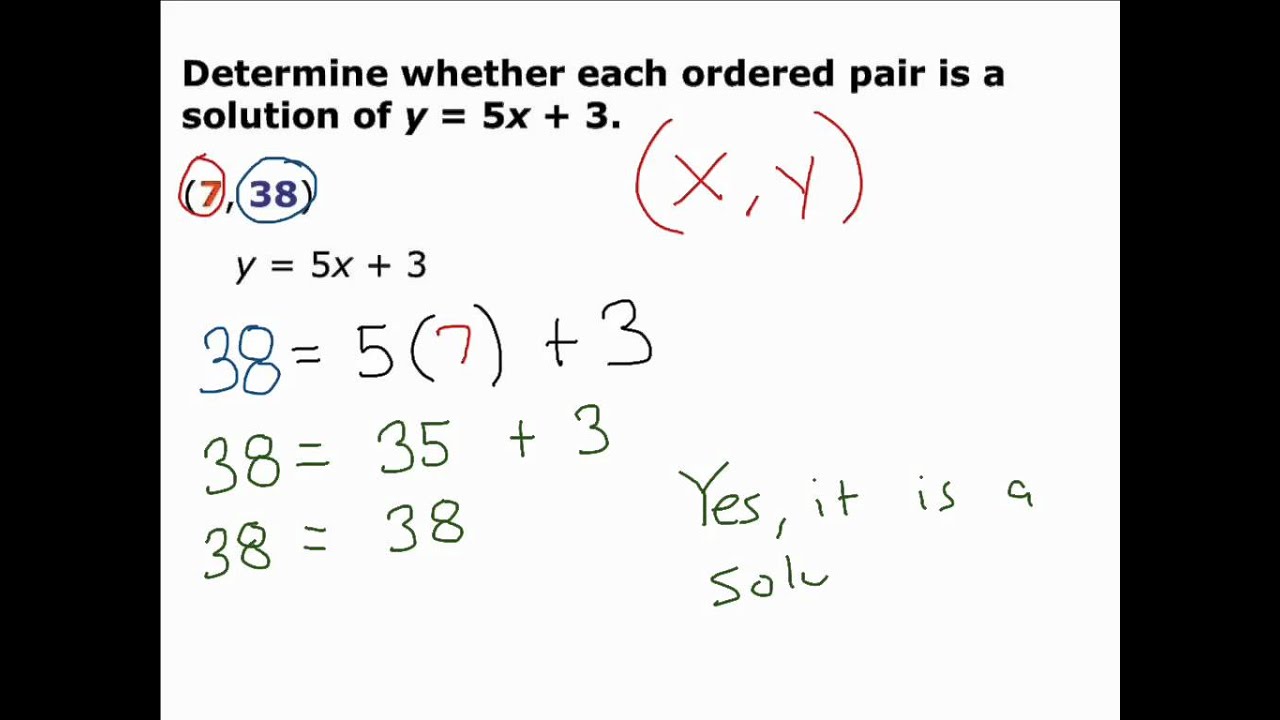 Lesson 3 1 Ordered Pairs YouTube
