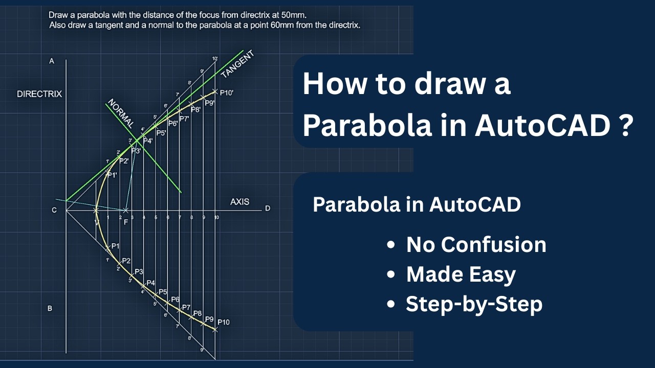 How to Draw a Parabola in AutoCAD?(Step-by-Step) | Parabola in AutoCAD ...