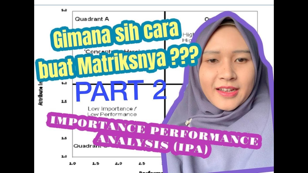 Importance Performance Analysis (IPA) Matrix, PART 2 (Uji Beda + IPA ...