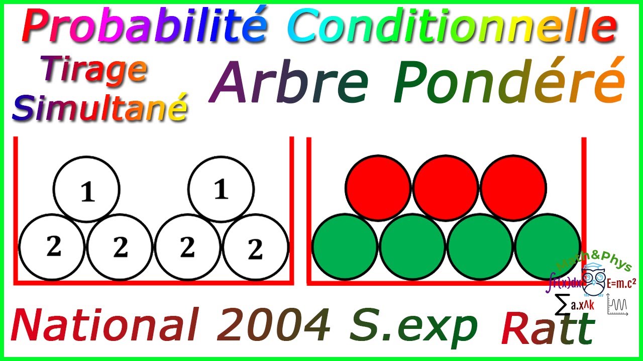 Probabilités - Arbre Pondéré - Probabilité Conditionnelle - Examen ...