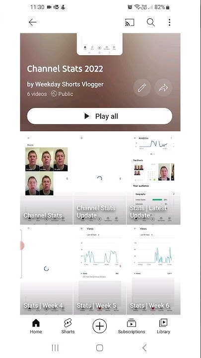 Playlists Part 5: Thumbnail Issue - YouTube