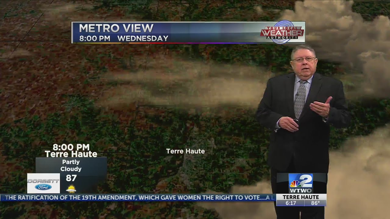 6pm Wednesday Weather - YouTube