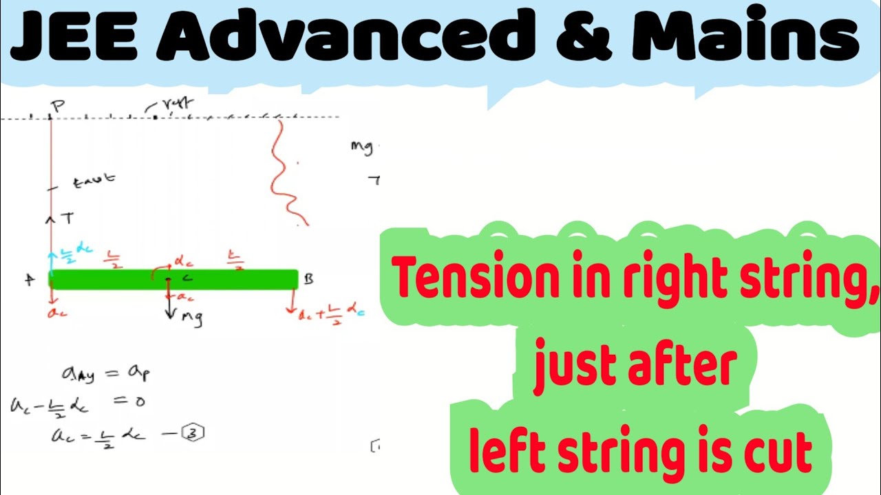 10) A uniform rod of mass m and length l is suspended by two strings at ...