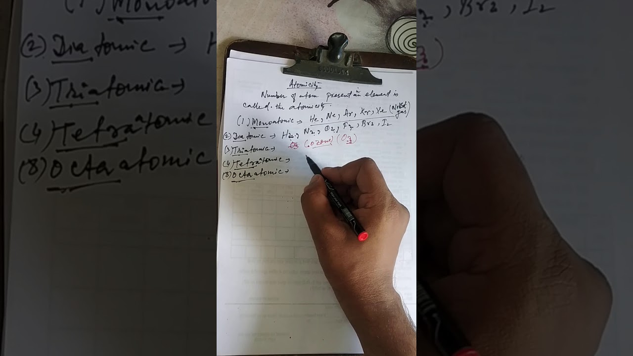 Atomicity, Monoatomic, Diatomic, Triatomic, Tetratomic, Octaatomic ...