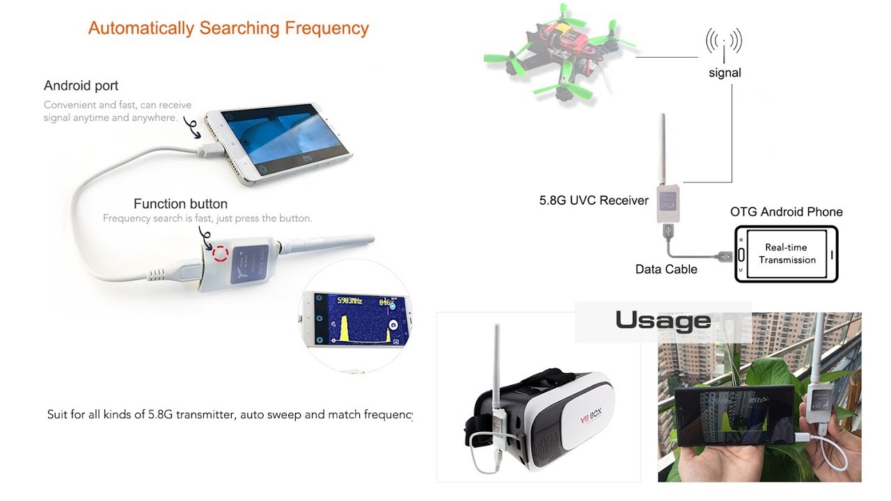 USB FPV - OTG 150 channels 5.8 GHz Receiver for Tablet PCs - YouTube