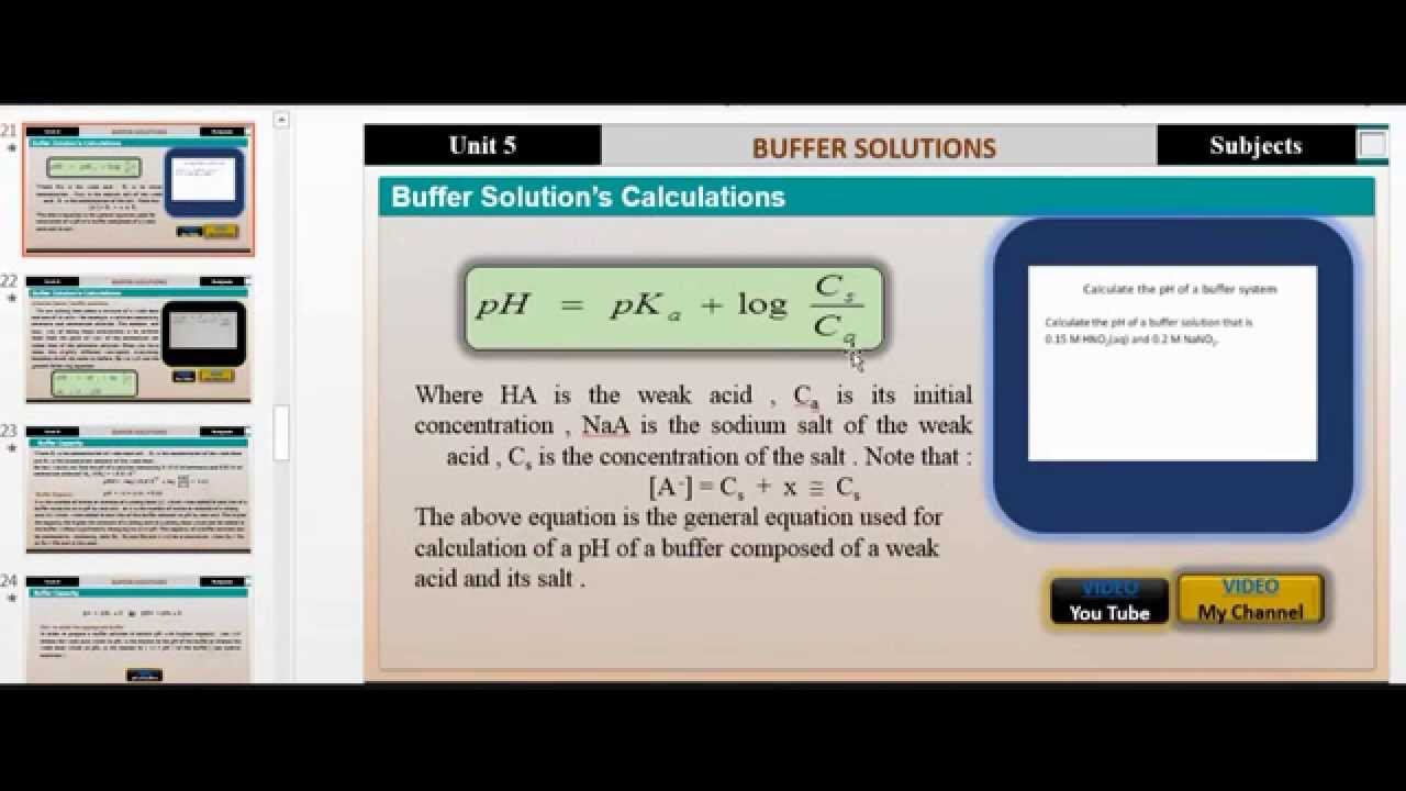 Basic Analytical Chemistry .. part 15 .. Buffer Solutions - YouTube