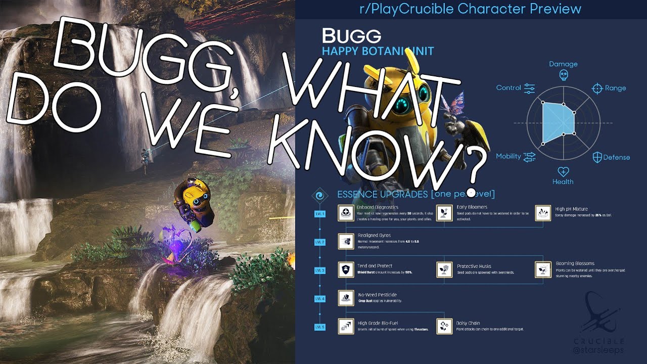 WHAT we know about bugg so far!! i go over bugg's 10 skills and when ...